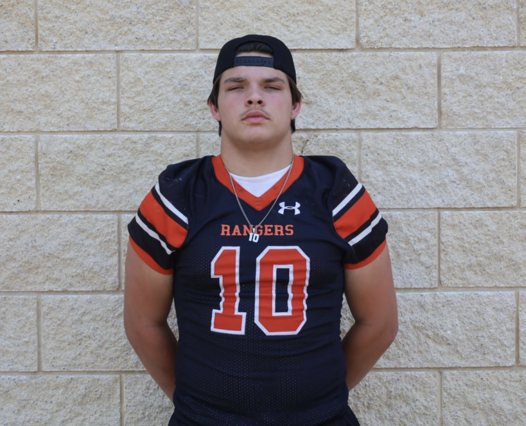 Roland Rangers Football Preview – Presented by Indian Capital ...