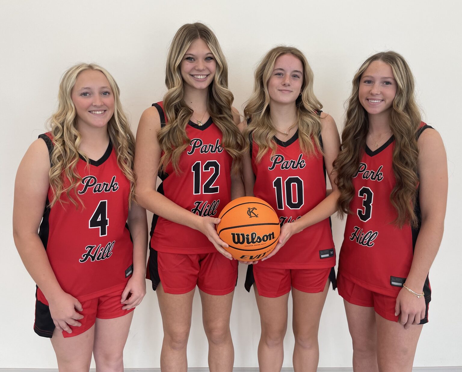 2025 Keys Cougars – Basketball Preview – Presented by Indian Capital ...